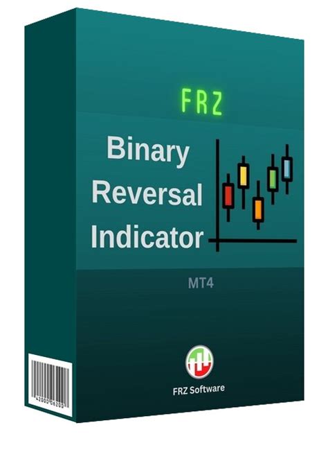 Binary Option Indicators Frz Software