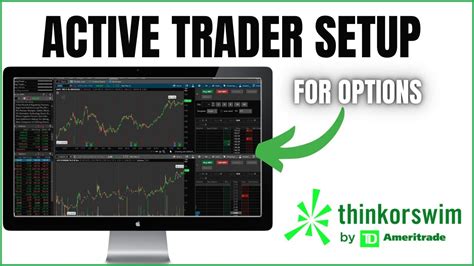 Thinkorswim Active Trader Custom Template