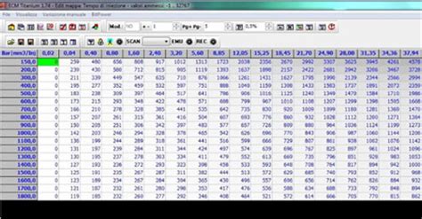 Ecm Titanium Tuning Guide Passauv