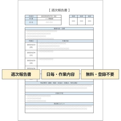 【無料】週次報告書・excelテンプレート｜日毎・作業リスト・シンプル Plusプロジェクトマネージャーオフィシャルページ