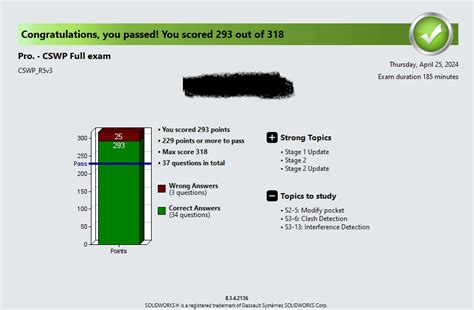 Cswp Issues R Solidworks