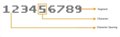 Overview Digitalgauge Aspnet Webforms Syncfusion