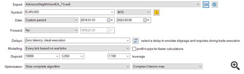 MT Tester Bug Same Conditions Different Results MT General MQL Programming Forum