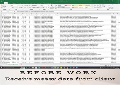 Excel Data Cleaning Formatting Remove Duplicate Data By Soham3300x