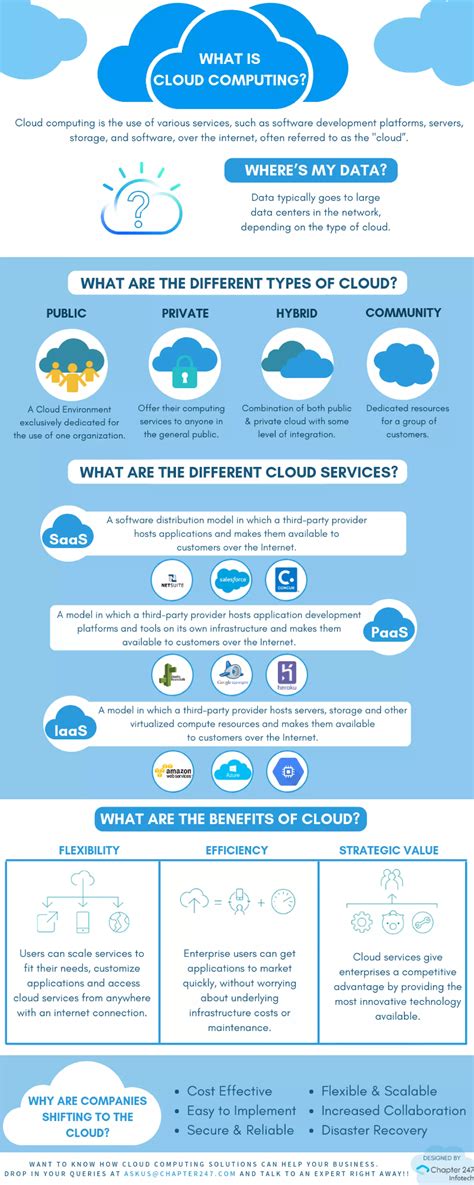 cloud computing pdf