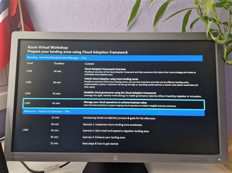 Saurabh Gautam On Linkedin Today Delivered Full Day Microsoft Workshop