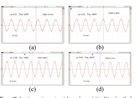 Figure 15 From Hybrid Space Vector Pwm Strategy For Three Phase Vienna Rectifiers Semantic Scholar