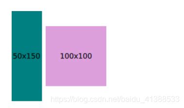 QML RowLayout GridLayoutColumnLayout qml rowlayout layoutdirection CSDN博客