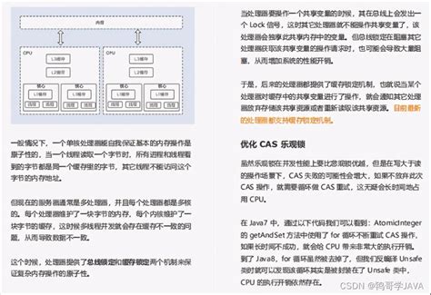 真香，github一夜爆火，阿里性能优化不传之秘终于开源 Csdn博客