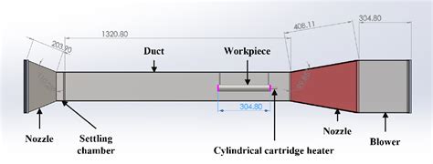 Figure 1 From Natural And Forced Convective Heat Transfer Enhancement For Solid Cylinders With
