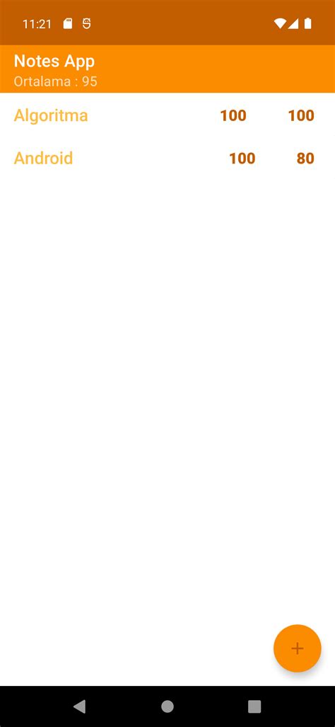 Github Ertekinbatuhan Notesapp