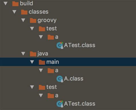 A Slight Incompatibility Of Gradle 40 With Idea · Issue 2315 · Gradle