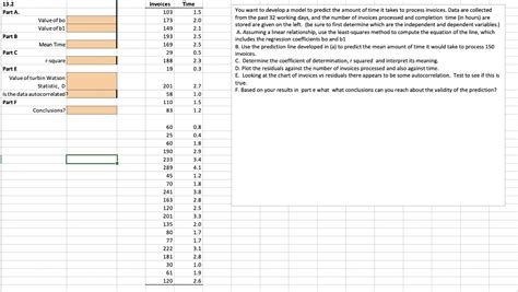 Solved 13 2 Part A Part B Part C Value Of Bo Value Of B1 Chegg Com