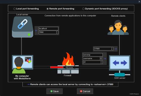 实验室linux服务器无法连接外网解决方法——使用mobaxterm mobaxterm remote port forwarding csdn博客
