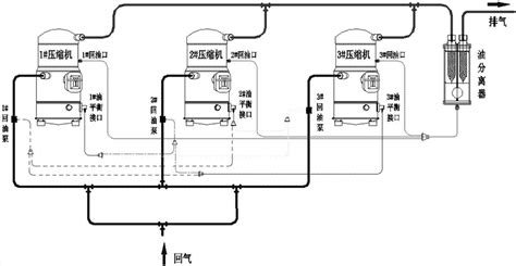 多台空压机并联安装图 两台空压机并联安装图 两台空压机串联安装图 第5页 大山谷图库
