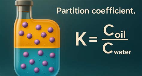 Partition Coefficient Definition Importance And Examples