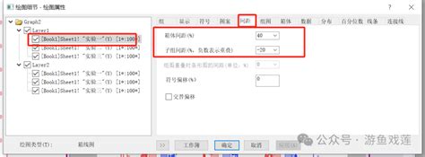 【双y轴箱线图】：附origin详细画图教程origin双y轴作图教程 Csdn博客