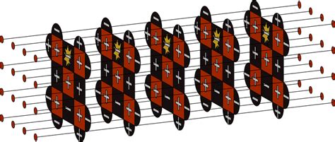 Example Of An Undetected Logical Error In A Stability Experiment At