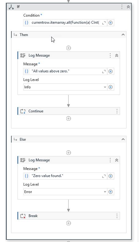 Searchingdetecting Values 0 In A Data Table Boolean Condition