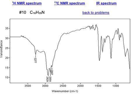 Solved Draw The Structure Of The Compound Consistent With Chegg