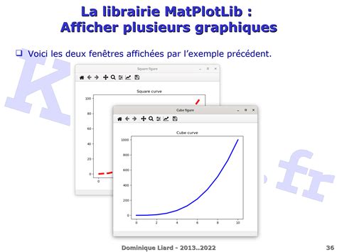 calcul scientifique avec python la librairie matplotlib afficher