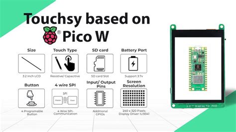 Touchsy HAT Is A 3 2 Inch Touchscreen Display For Raspberry Pi Or Other Single Board Computers