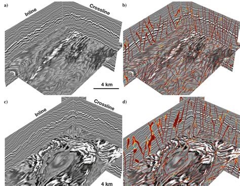 Training Convolutional Neural Network For D Seismic Fault Segmentation
