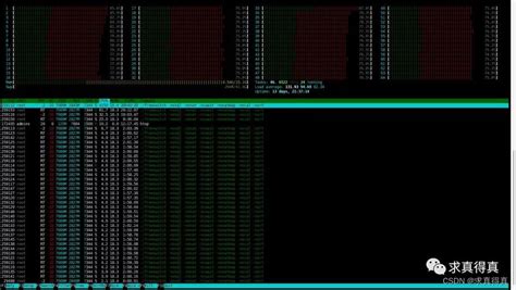 Freeswitch 1107性能测试freeswitch110配置gnugk Csdn博客