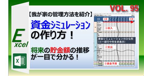 【資金シミュレーション】エクセルで作成して将来に備える！老後の貯金目標や計画の立て方を解説 Excelの森