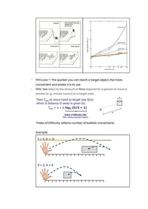 Idp Content Notes Is211 Interaction Design And Prototyping Smu