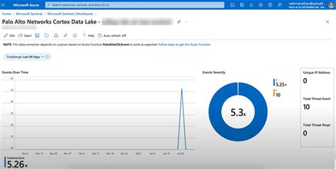 Set Up Syslog Forwarding To Microsoft Sentinel