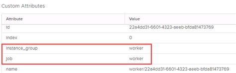 Exploring A Pivotal Container Service Kubernetes Cluster