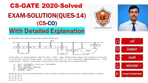 gate cse 2020 exam question 14 with detailed solution gate 2021 youtube