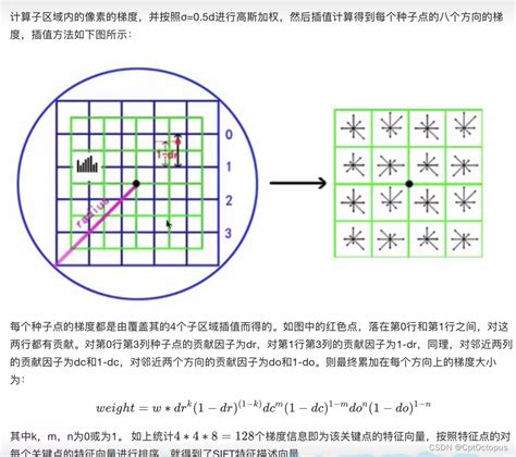 opencv学习 p48 sitf算法和surf算法 opencv 4 下 sift、surf的使用 csdn博客