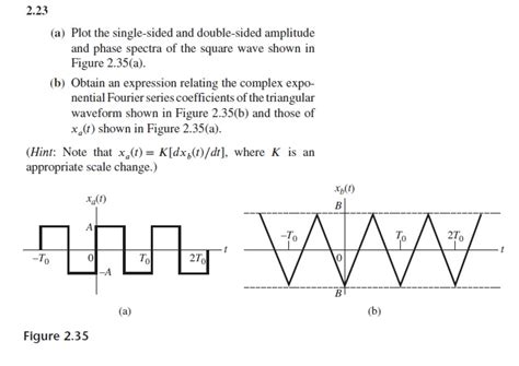 Solved Plot The Single Sided And Double Sided Amplitude And