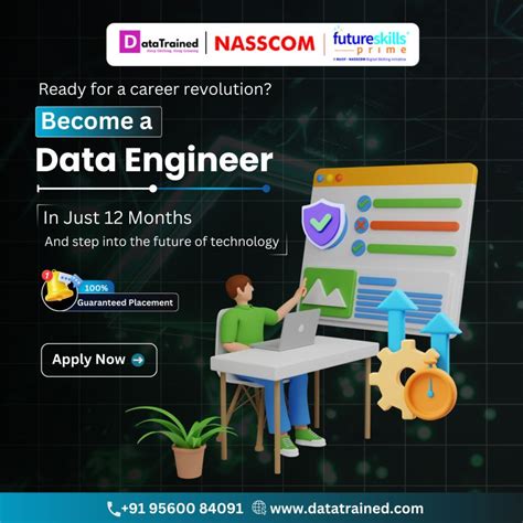 Deeplearning Datascientist Datascience Datascienceonline Datasciencetraining