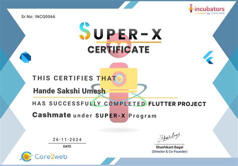 Flutterdevelopment Appdevelopment Firstproject Techjourney Incubators Sakshi Hande