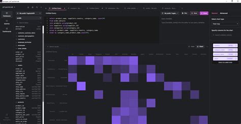 Connecting To Yugabytedb With Arctype A Collaborative Sql Client