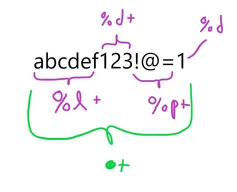String Patterns What On Earth Are They Community Tutorials Developer Forum Roblox