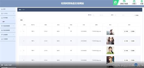 基于java springboot vue校园闲置物品交易系统 源码 lw 部署讲解 csdn博客
