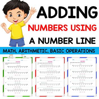 Adding Numbers Using A Number Line By Krishna Chaitanya Sambana TpT