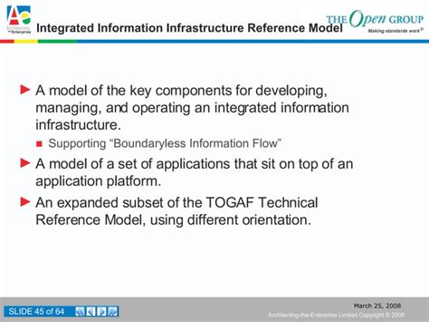 Understanding And Applying The Open Group Architecture Framework Togaf