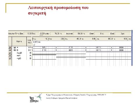 Compilation Quartus II 2 1 VHDL LIBRARY Ieee