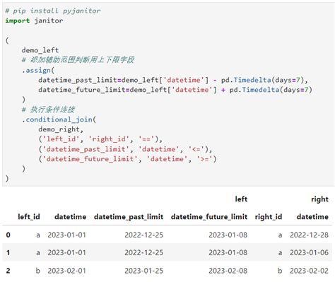 【python】pandas中基于范围条件进行表连接 Csdn博客