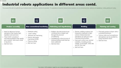 industrial robots applications in different areas applications of industrial robots topics pdf