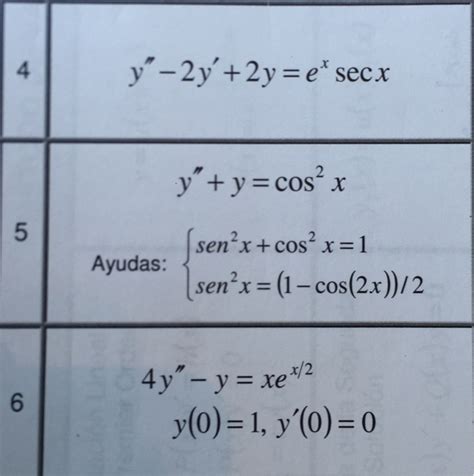 Solved Find The General Solution Of The Following