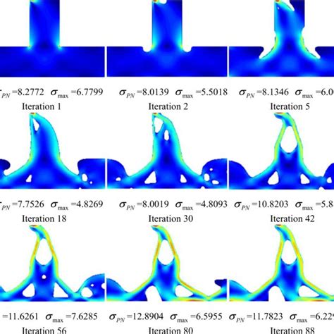 Bi Directional Evolutionary Stress Based Topology Optimization Of Material Nonlinear Structures