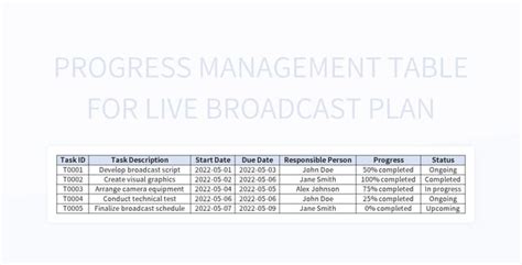 Free Work Plan Progress Tracking Table Templates For Google Sheets And Microsoft Excel Slidesdocs