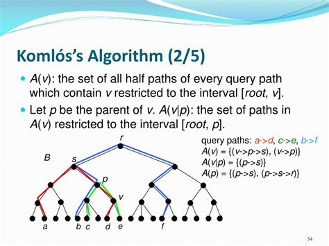 Ppt A Simpler Minimum Spanning Tree Verification Algorithm Powerpoint Presentation Id6146190