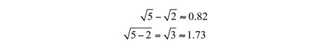 Adding And Subtracting Radical Expressions